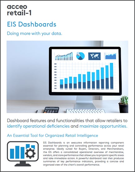 EIS Dashboards